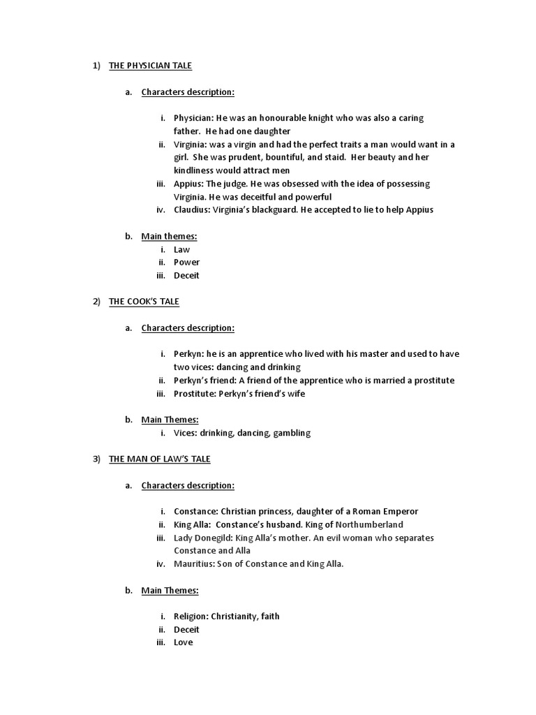 The Physician Tale | PDF