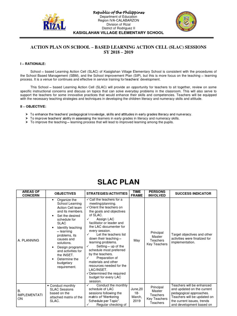 SLAC Action Plan in School | PDF | Teachers | Educational Assessment