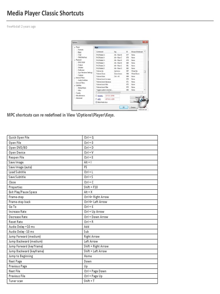 Media Player Classic Shortcuts | PDF