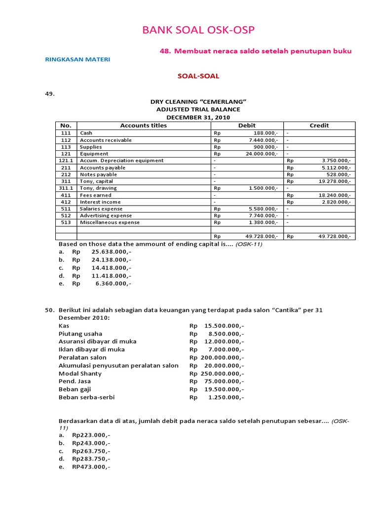 Neraca Saldo Setelah Penutup | PDF