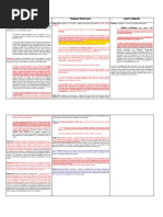 MTC Vs RTC | PDF | Common Law | Policy