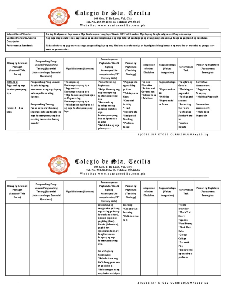 SIP AP 10 (1st Quarter) | PDF