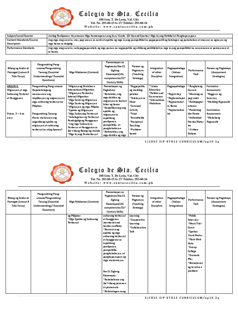 SIP AP 10 (2nd Quarter) | PDF