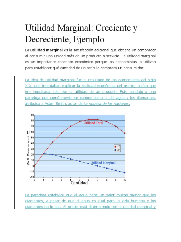 Utilidad Marginal | PDF | Utilidad marginal | Utilidad