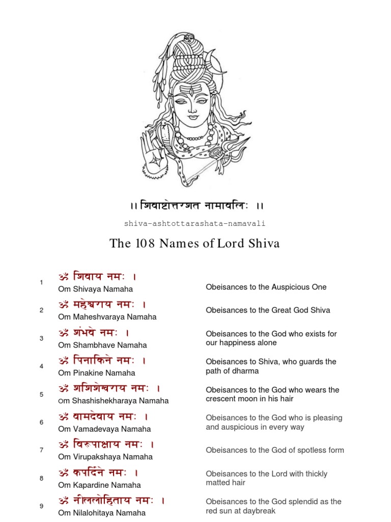 The 108 Names of Lord Shiva | PDF | Shiva | Hindu Deities