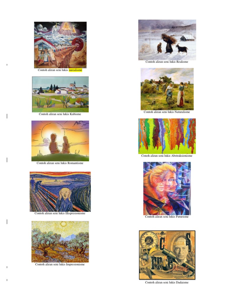20 Macam Aliran Seni Lukis | PDF