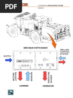 PowerFlex 525 Fault Codes | PDF | Alternating Current | Electric Motor