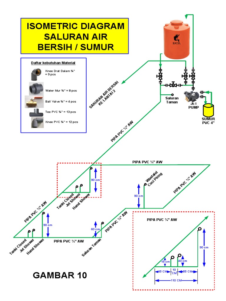 Isomatric Diagram Pompa Air | PDF