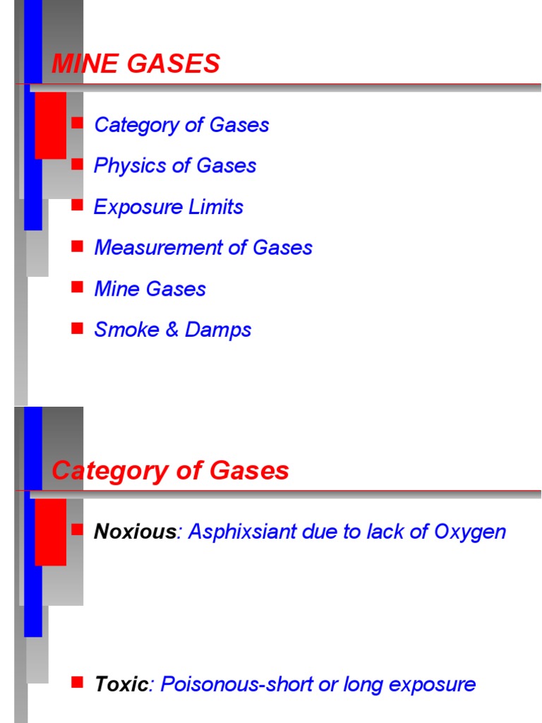 Mine Gases: Category of Gases Physics of Gases Exposure Limits ...