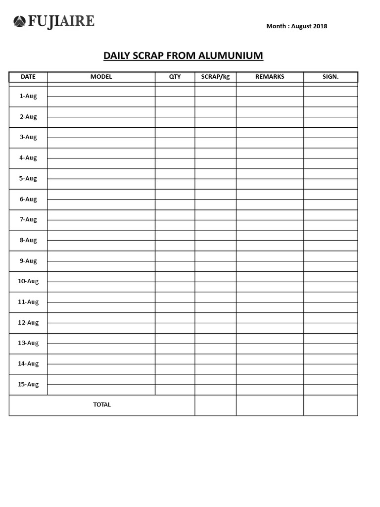 Aluminum Scrap Log: August 2018 | PDF