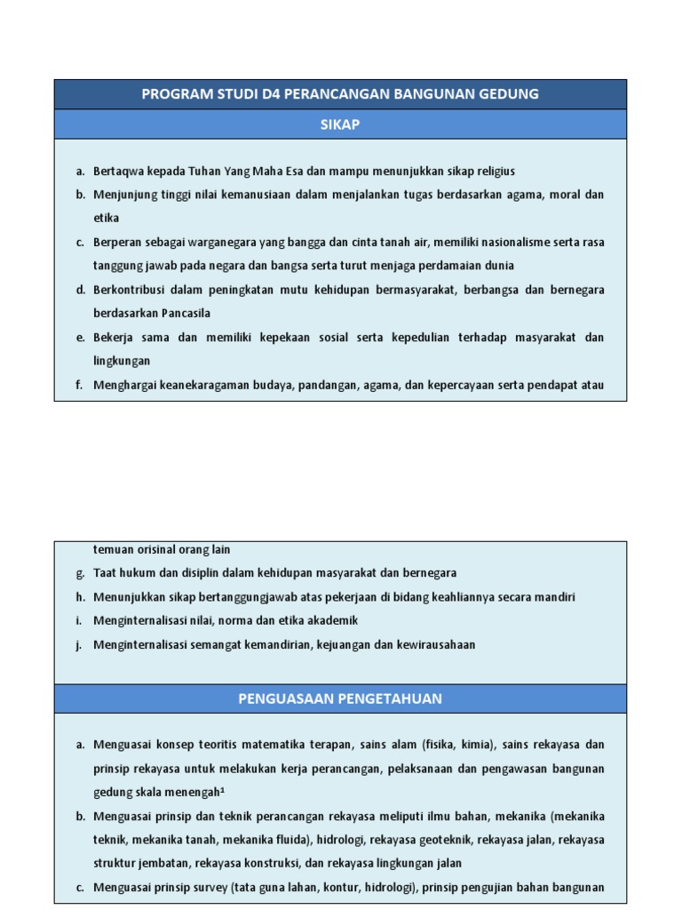 Program Studi d4 Perancangan Bangunan Gedung | PDF