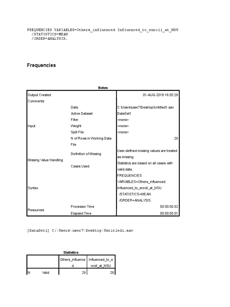 Frequencies: FREQUENCIES VARIABLES Others - Influenced Influenced - To - Enroll - at - NSU ...