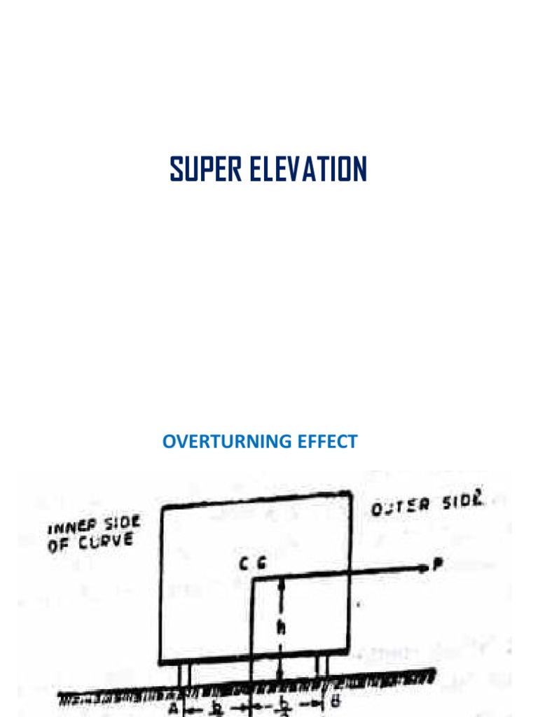 Super Elevation | PDF