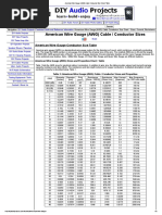 Electrical Cables Size & Current Rating Chart | PDF