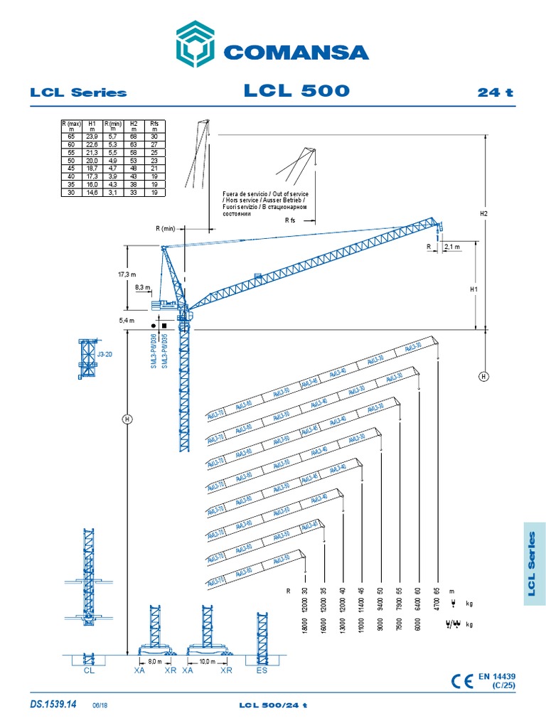 Lcl500 24t Comansa Luffing Jib Tower Crane | PDF