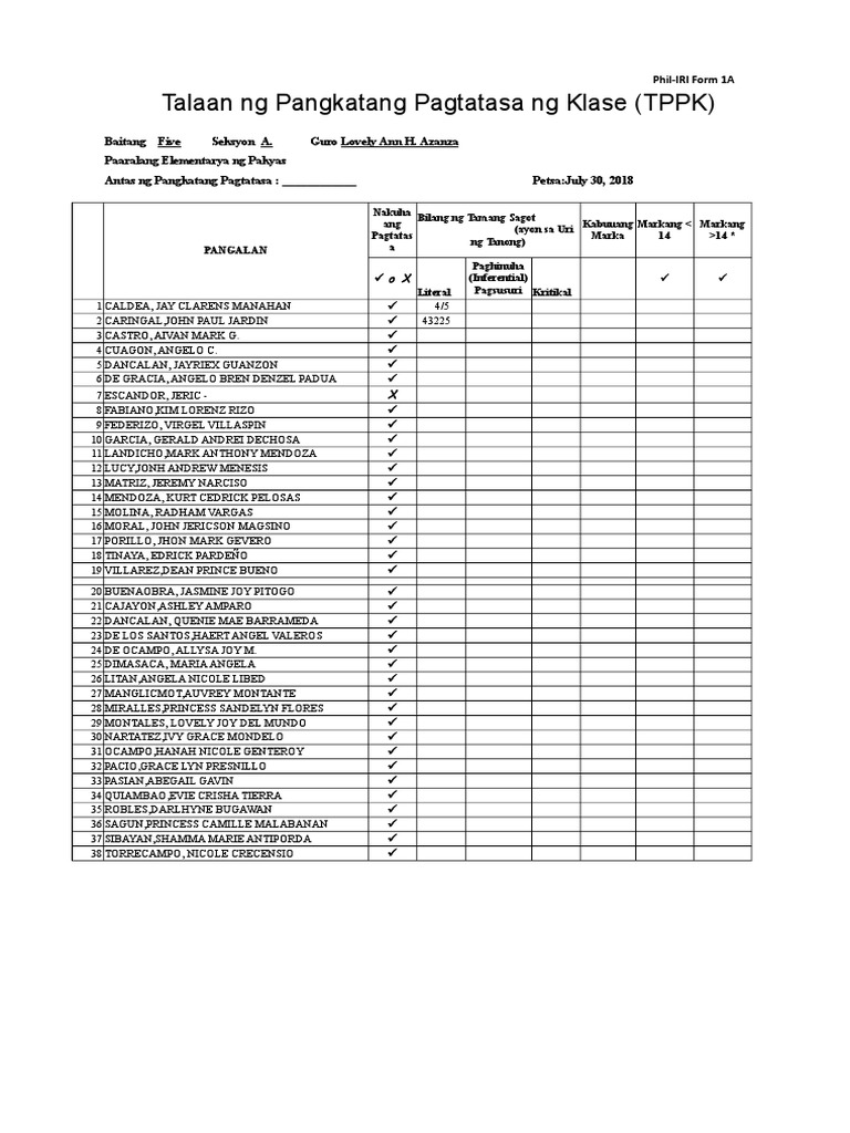 Phil IRI Form 1A | PDF