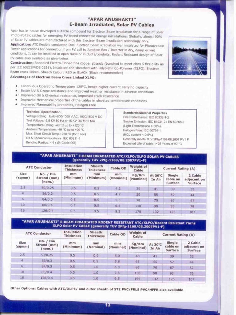 Anti-Rodent DC Solar Cable | PDF