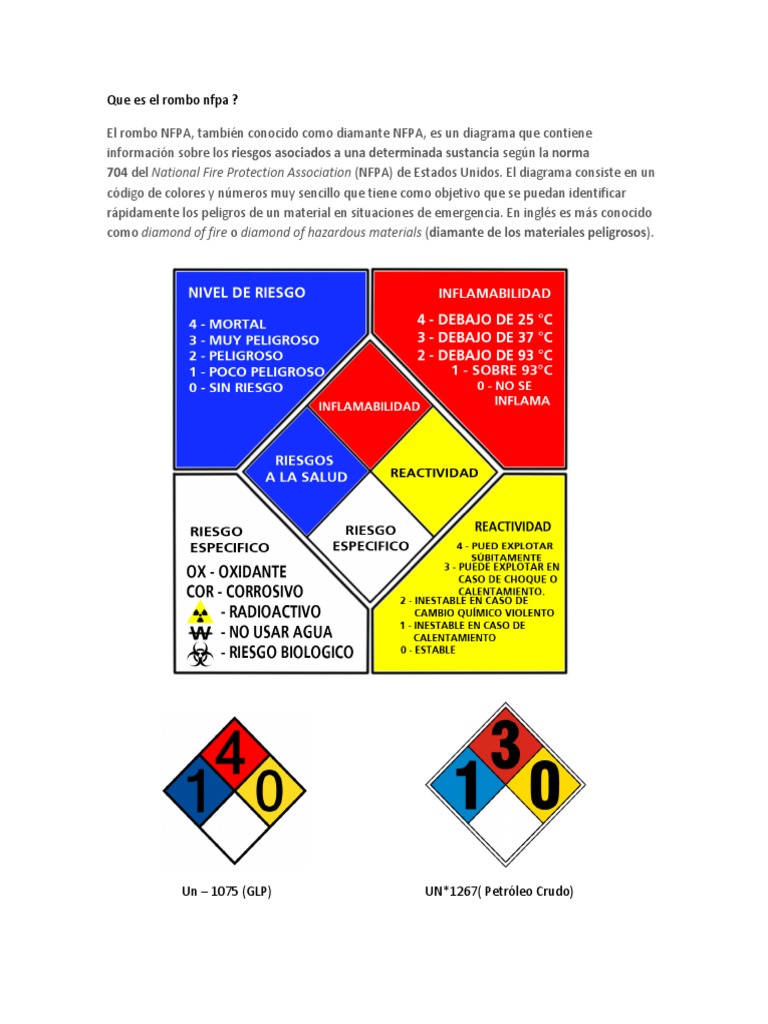 Que Es El Rombo Nfpa | PDF
