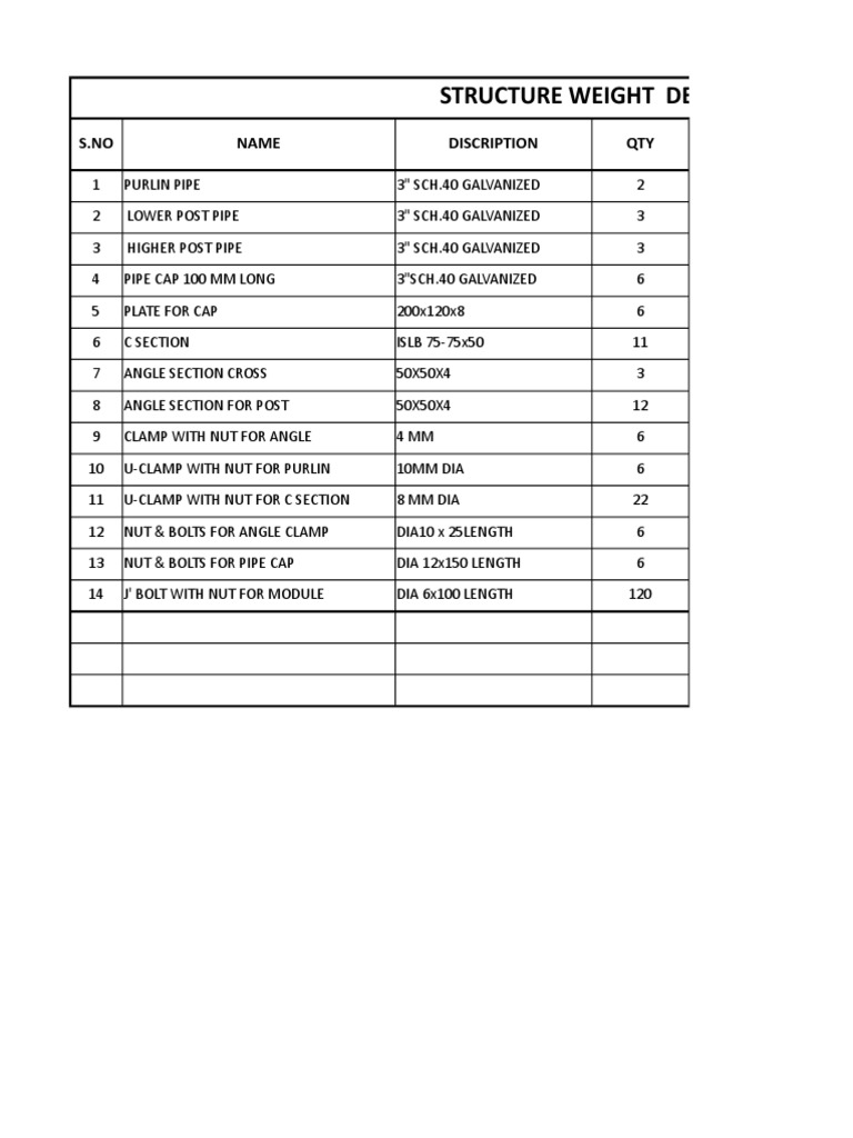 Structure Weight Details: S.No Name Discription QTY | PDF | Pipe (Fluid ...