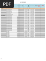 Load Combinations Eurocode | PDF