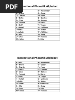 Navy Call List | PDF