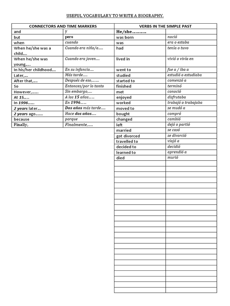 Useful Vocabulary To Write A Biography PDF | PDF | Grammar | Linguistics