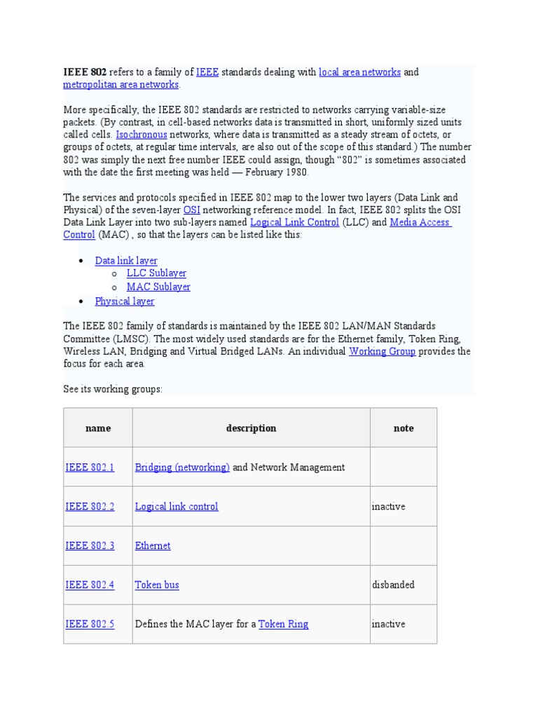 Ieee 802 Refers To A Family Of Pdf Computer Network Institute Of