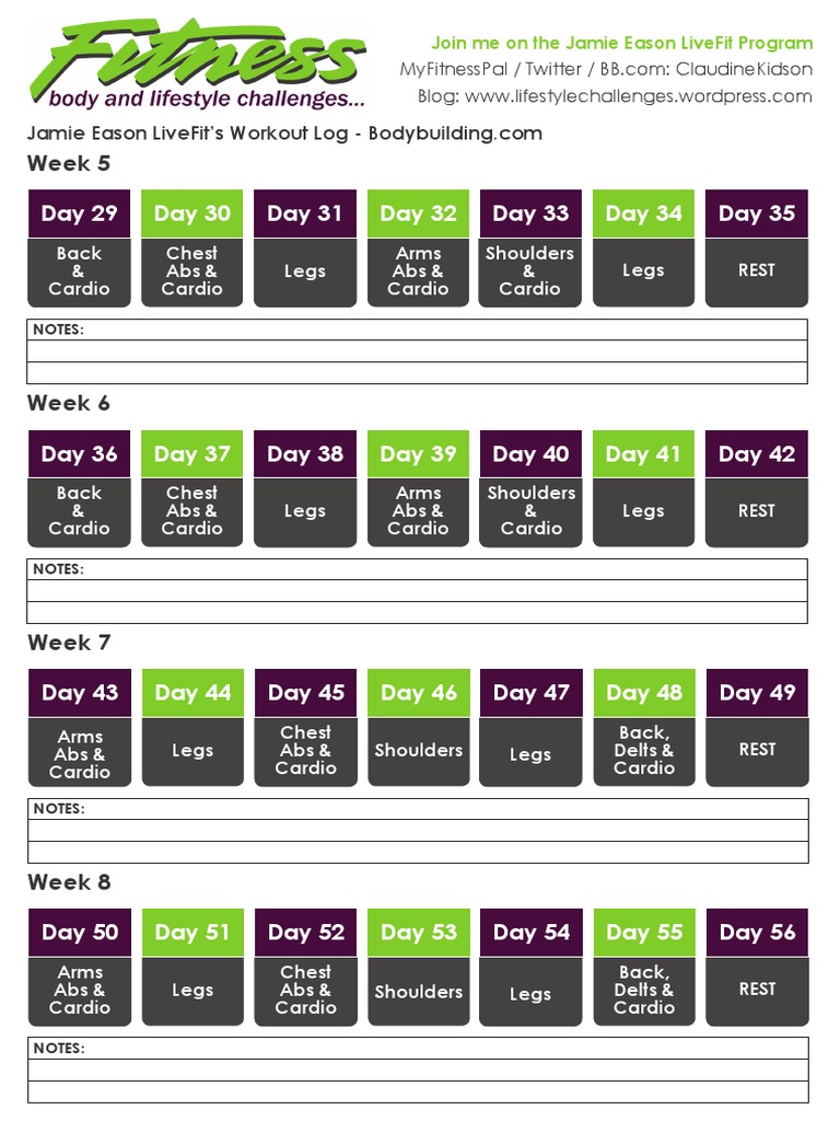 Final Print Ready Phase 2 | PDF | Aerobic Exercise | Fat