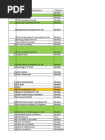 Composite List | PDF