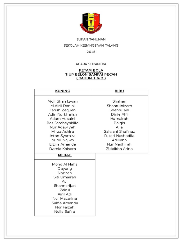 Borang Sukaneka Sukan Tahunan | PDF