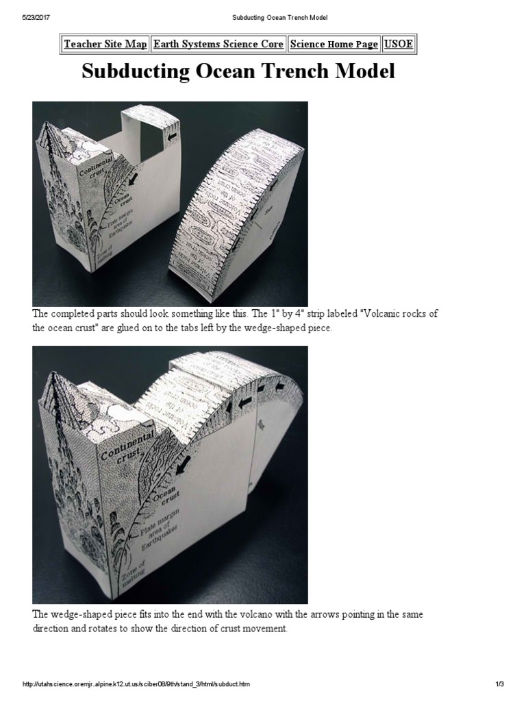 Subducting Ocean Trench Model - Convergent | PDF | Social Science ...