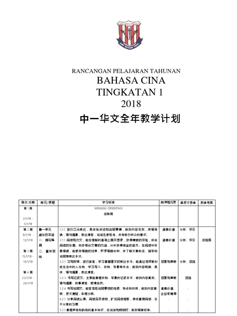 中一全年教学计划 Rpt Bc t1 2018 | PDF