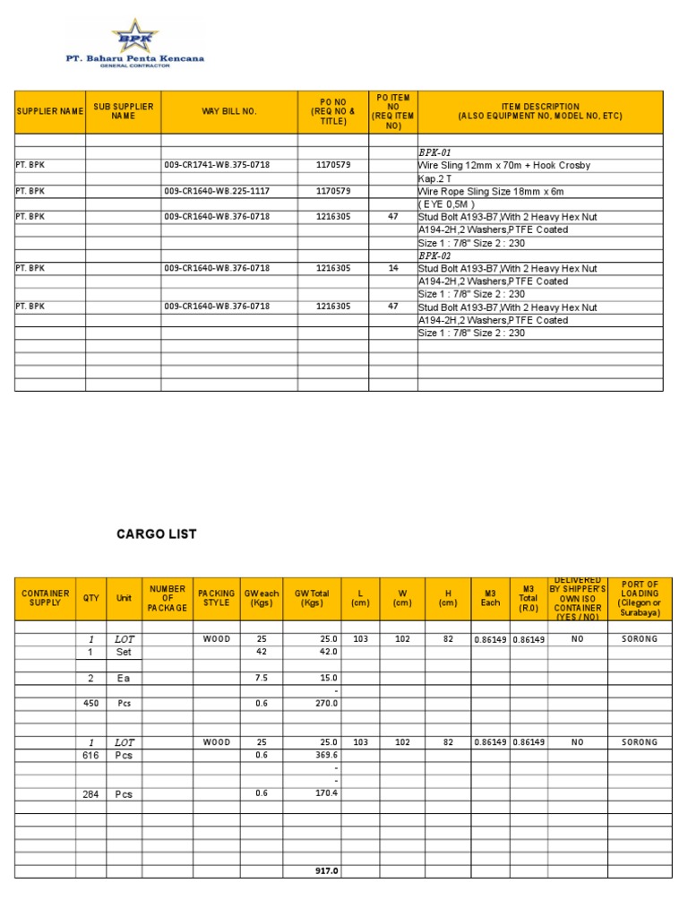 Cargo List 12 July 2018 | PDF | Screw | Consumer Goods