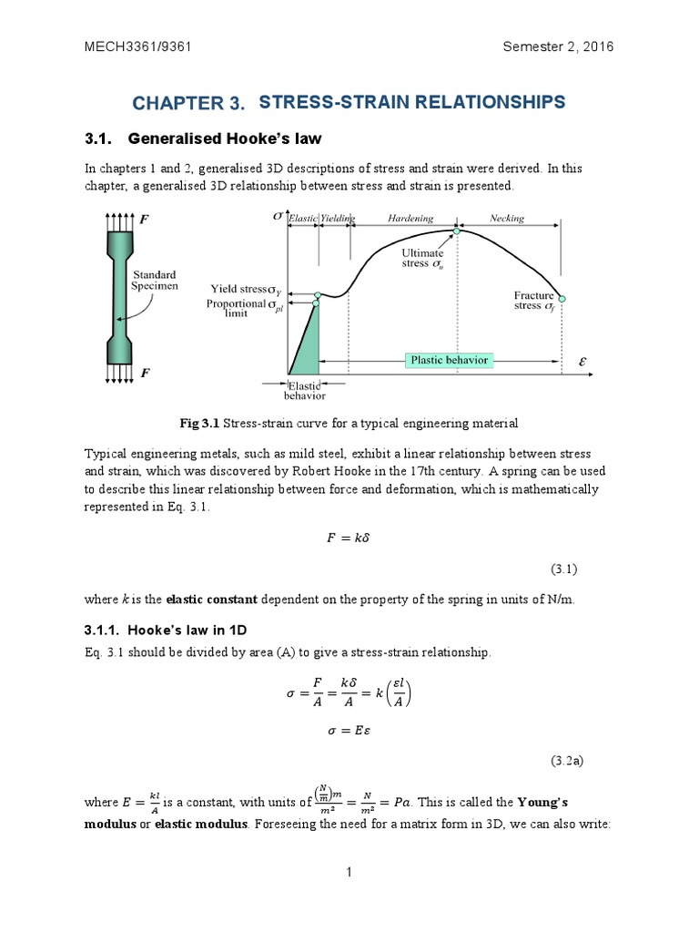 Chapter 3 - Stress-Strain Relationships (2016!08!15) | PDF ...