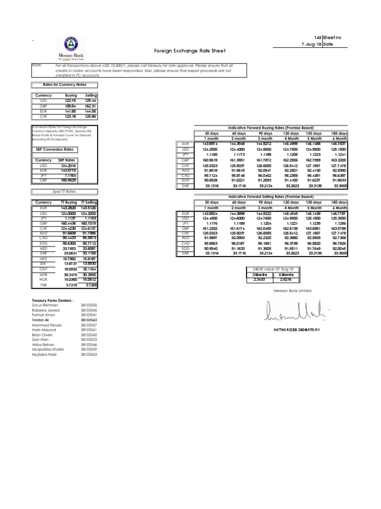 Foreign Exchange Rate Sheet: 143 Sheet No Date 7-Aug-18 | PDF | Foreign ...