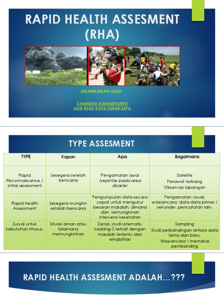 Rapid Health Assesment | PDF | Sains & Matematika