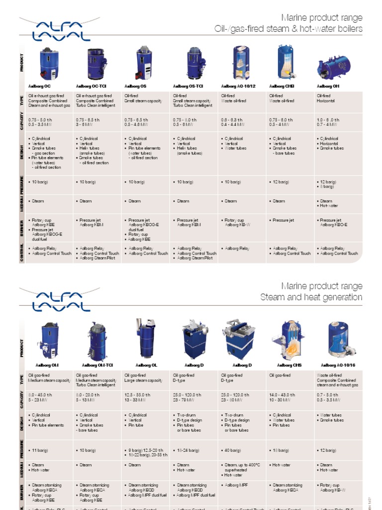 Aalborg Boiler | PDF | Steam | Boiler
