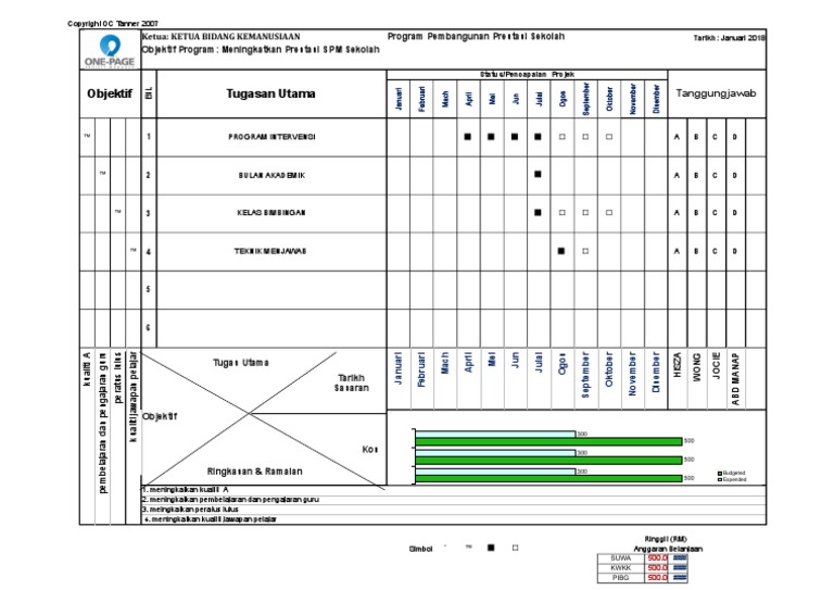 02 - Contoh Oppm - Bidang Kemanusiaan | PDF