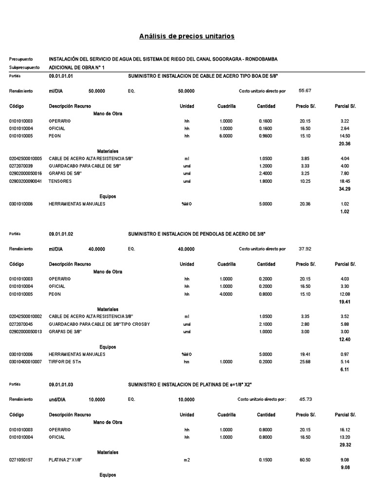 Apu | PDF | Hormigón | Ingeniería de Edificación