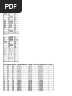 Consistent Units - LS-DYNA Support | PDF | Pascal (Unit) | Force