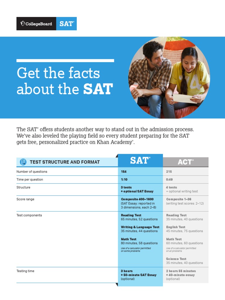 Student-Family-Flyer Sat | PDF | Sat | Behavior Modification