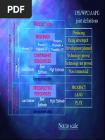 Chan Plot Interpretations | PDF