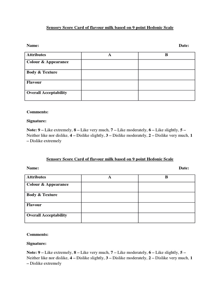 Sensory Score Card for Flavour Milk | PDF | Cooking, Food & Wine | Self ...