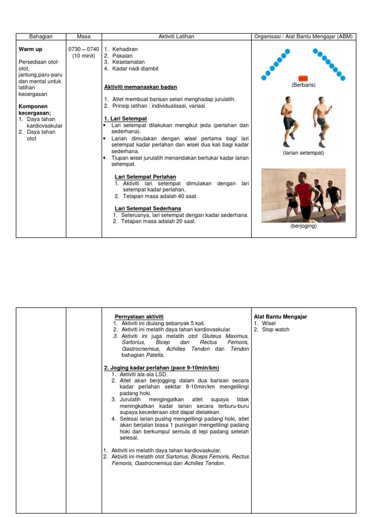 Jadual Latihan Kecergasan Fizikal | PDF