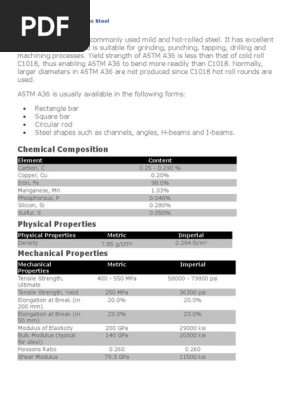 A36 Hot Rolled Steel Properties