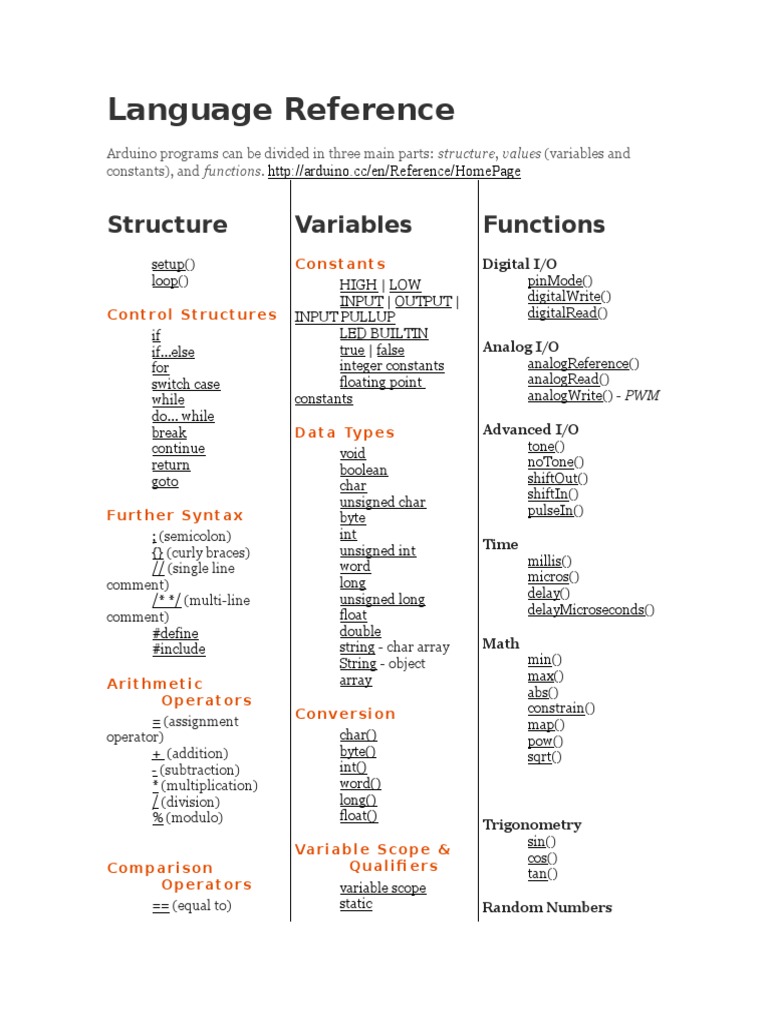 Language Reference Structure Variables Functions Pdf Integer Computer Science Computer