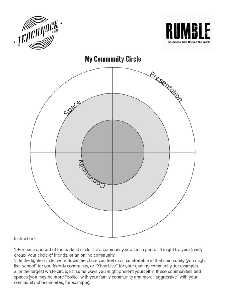 Handout 1 Community Circle | PDF
