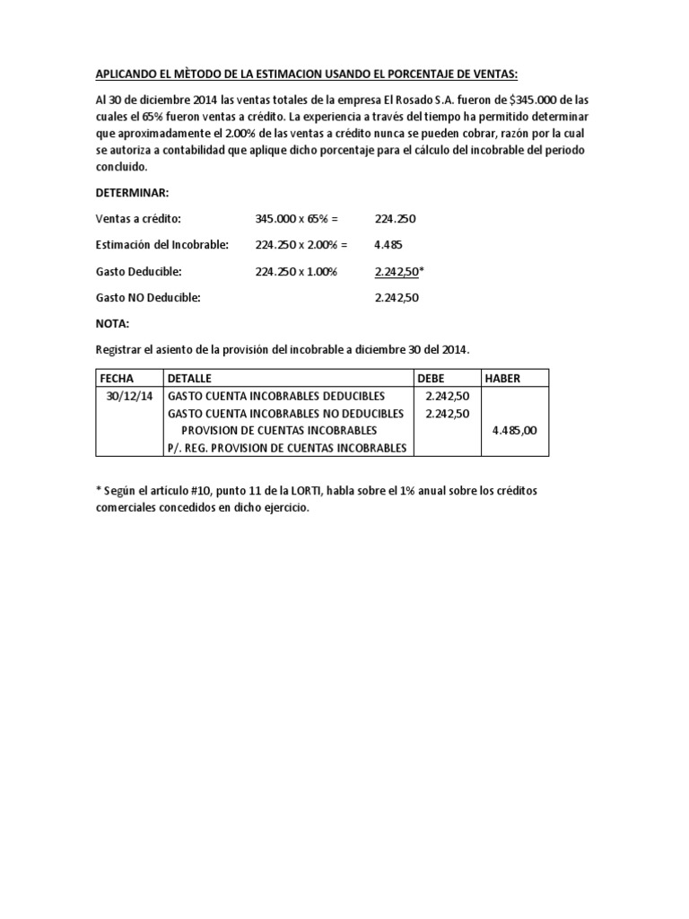 CASO PRACTICO NIA 540 | Contabilidad | Economias
