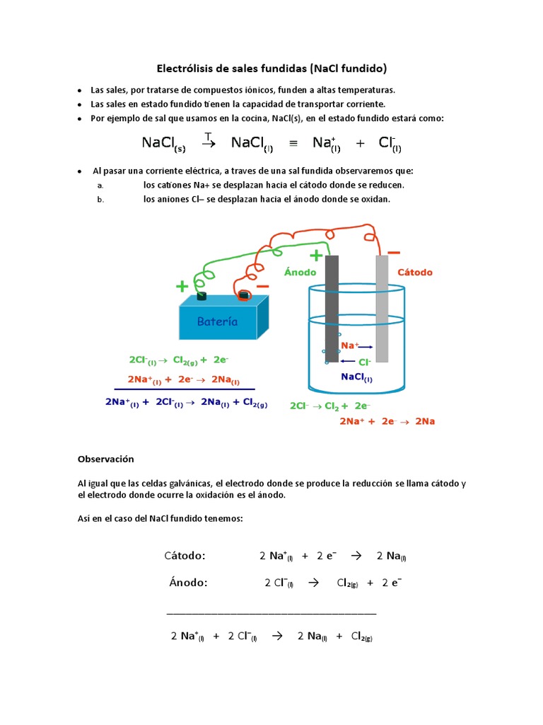 Electrólisis de Sales Fundidas | PDF | Electrodo | Cloro