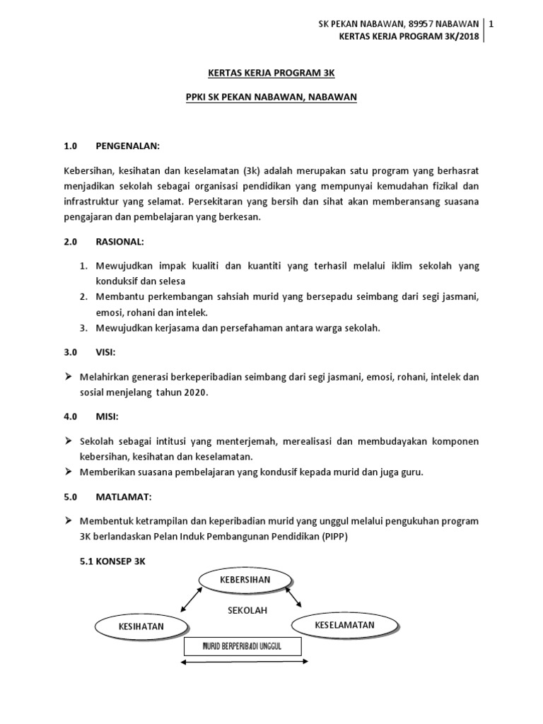 Contoh Kertas Kerja Program 3k | PDF